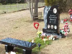 Monuments | Doak Howell Funeral Home & Cremation Services