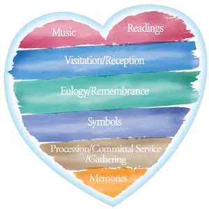 Elements of a Service | Henderson & Sons Funeral Homes